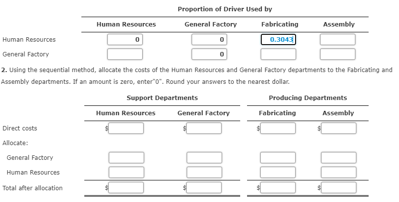 Solved Sequential (Step) Method of Support Department Cost | Chegg.com
