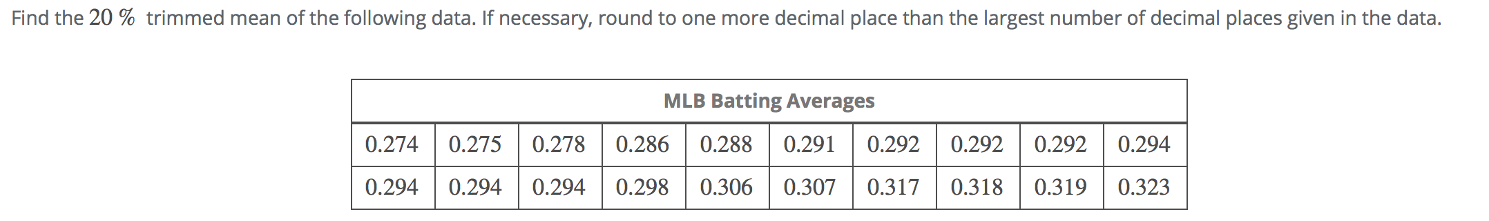 Solved Find the 20 % trimmed mean of the following data. If | Chegg.com