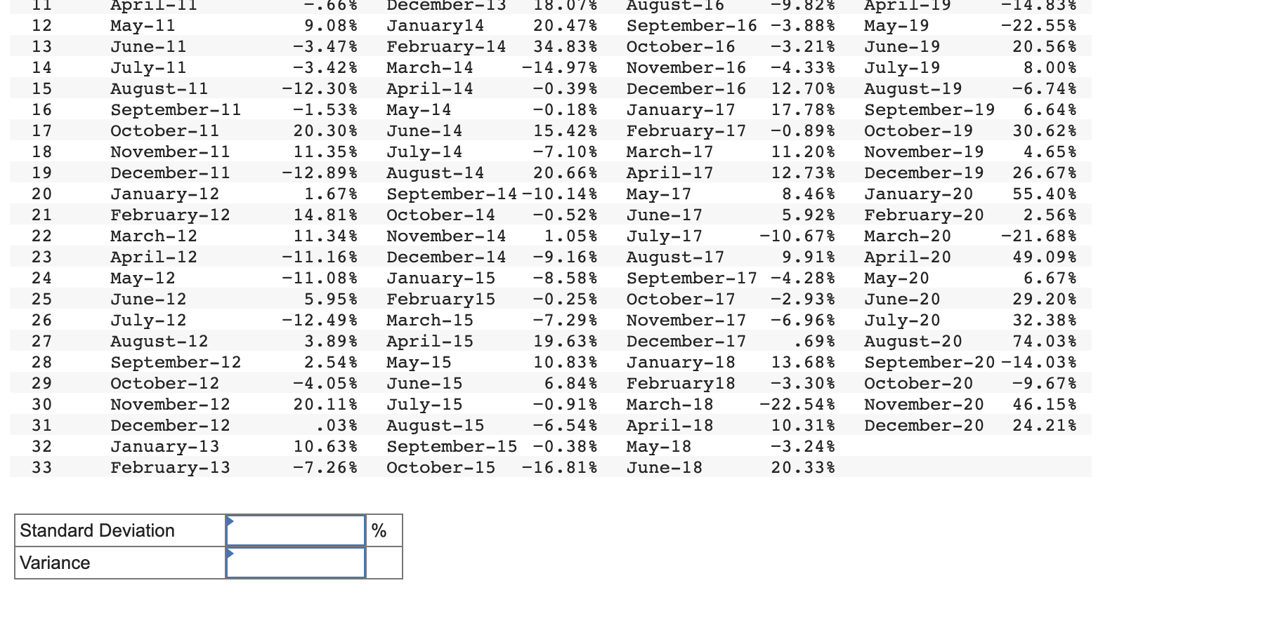 Solved \begin{tabular}{|c|c|c|c|c|c|c|c|c|} \hlinet & | Chegg.com