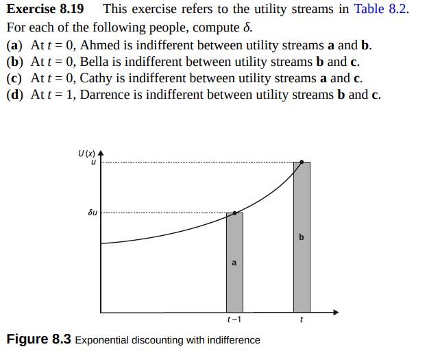 Solved Exercise 8.19 This exercise refers to the utility | Chegg.com