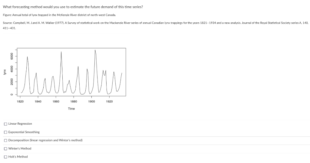 Solved What forecasting method would you use to estimate the | Chegg.com
