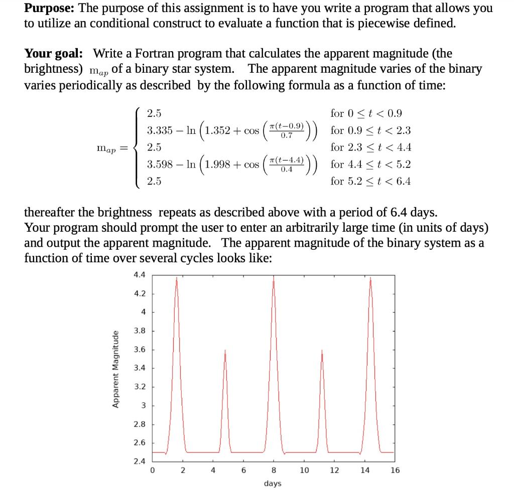Solved Purpose: The purpose of this assignment is to have | Chegg.com