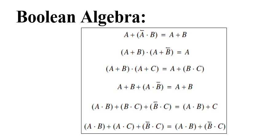 Solved Boolean Algebra: A+ (Ā· B) = A + B . = (A + B) · (A + | Chegg.com