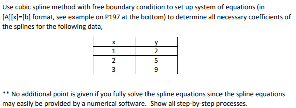 Solved Use cubic spline method with free boundary condition | Chegg.com