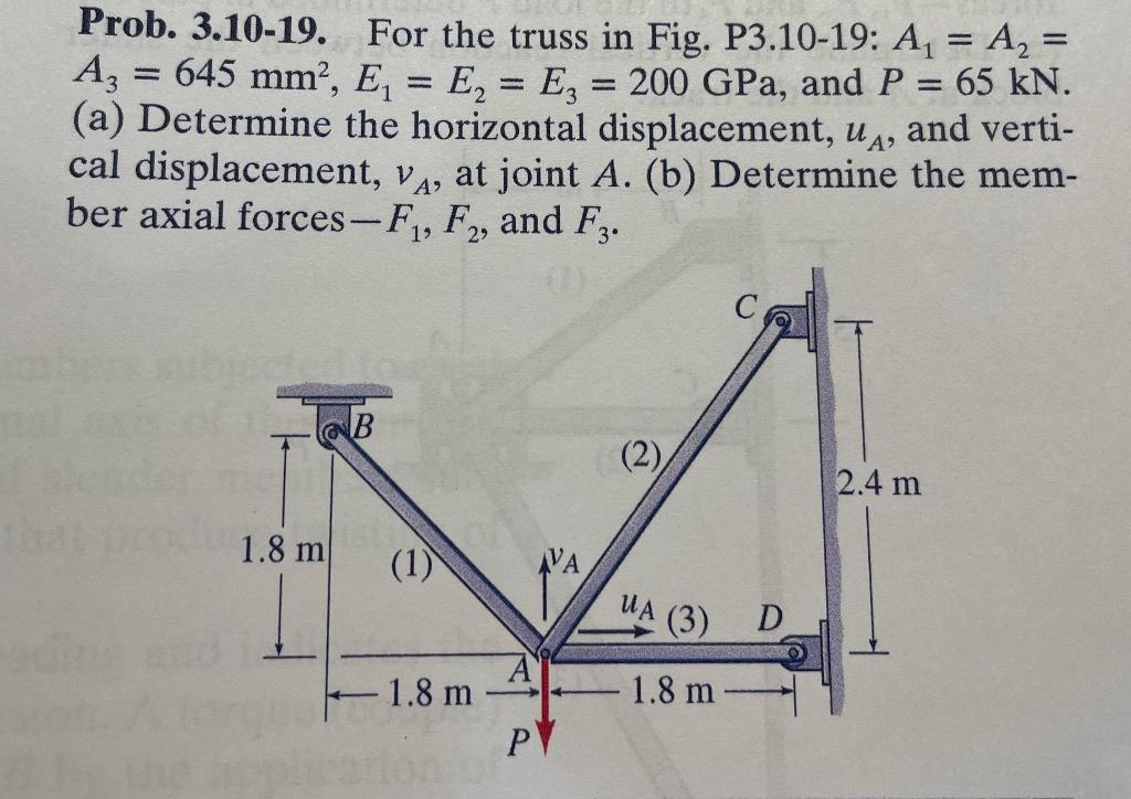 Solved For the truss in Fig. P3.10-19: A1 = A2 = A3 = | Chegg.com