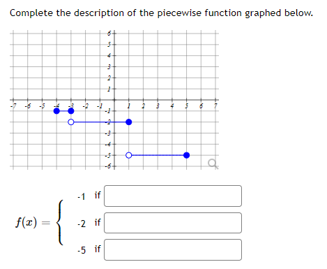 Solved Given the function f(x)={9x−89x−16x