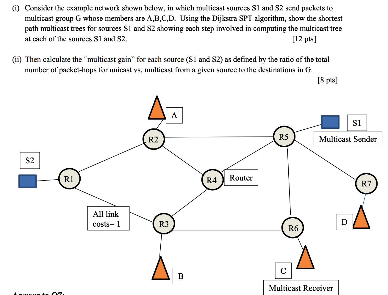 (i) Consider the example network shown below, in | Chegg.com