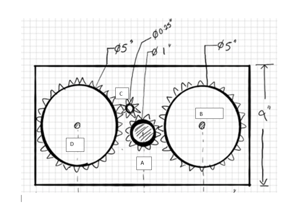 Solved Gear A is the input gear and it is spinning clockwise | Chegg.com