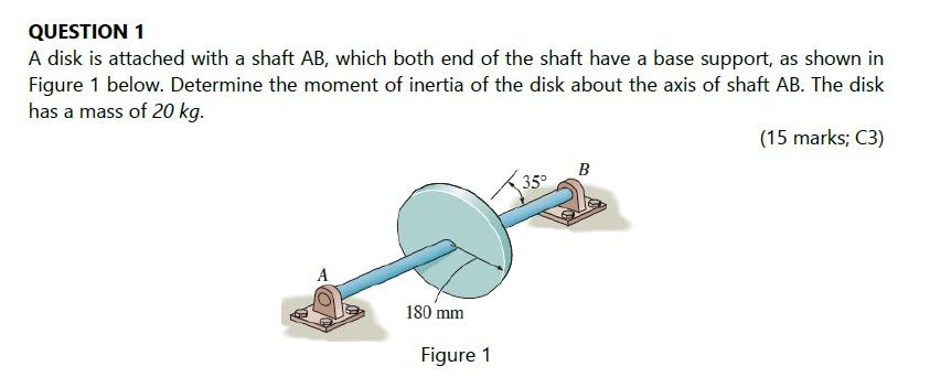 Solved QUESTION 1 A disk is attached with a shaft AB, which | Chegg.com