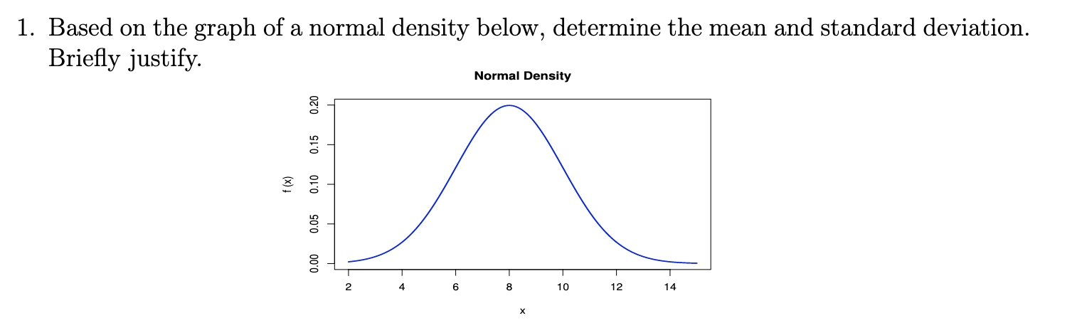 Solved 1. Based on the graph of a normal density below, | Chegg.com Solved 1. Based on the graph of a normal density below, | Chegg.com