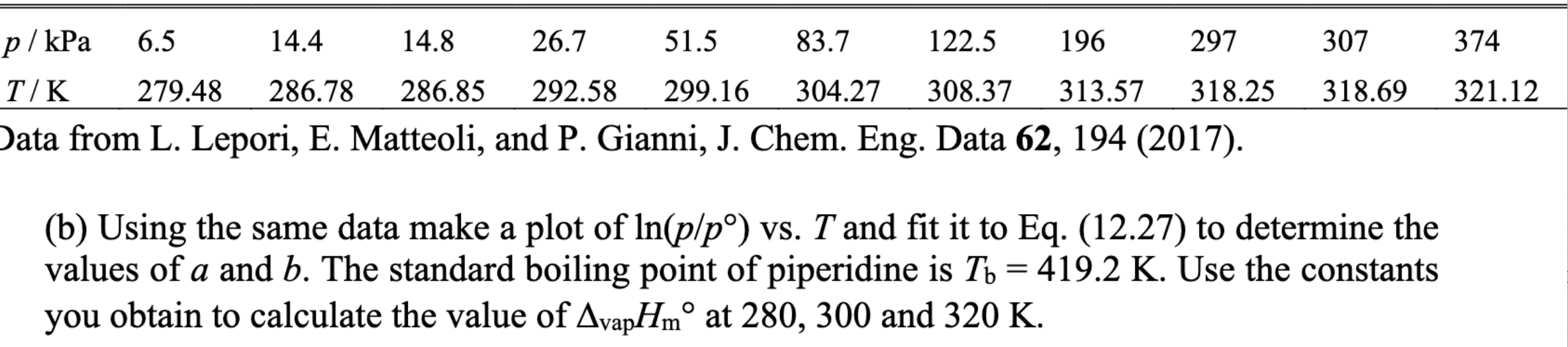 Solved (b) Using the same data make a plot of ln(p/p∘) vs. T | Chegg.com
