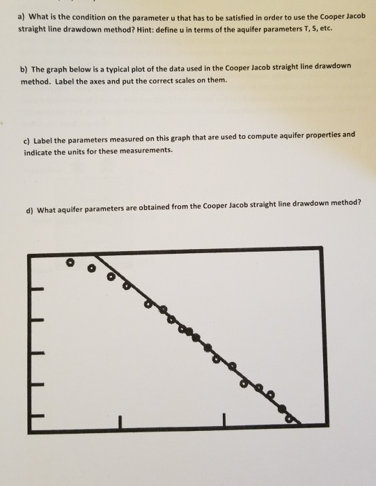 Solved a) What is the condition on the parameter u that has | Chegg.com