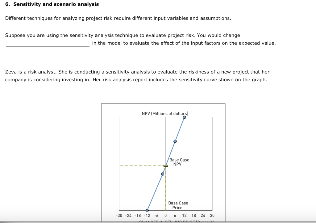 Solved 6. Sensitivity and scenario analysis Different | Chegg.com