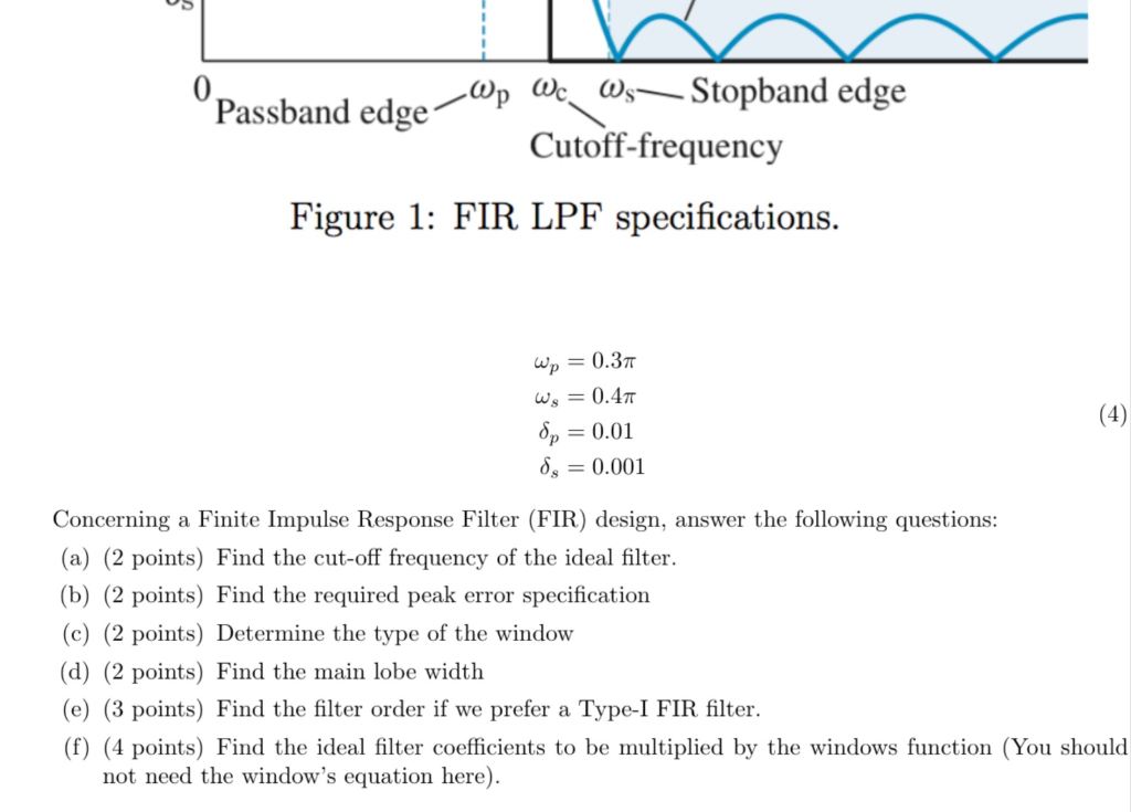Passband edge -@pac 05Stopband edge Cutoff-frequency | Chegg.com