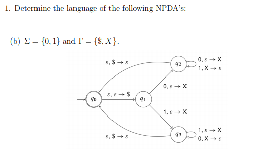 Solved Determine the language of the following NPDA’s: Σ = | Chegg.com