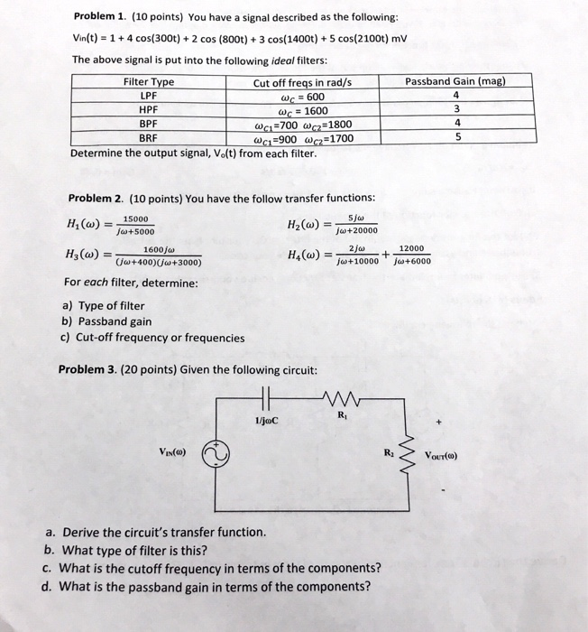 Solved Problem 1 10 Points You Have A Signal Described As 1429