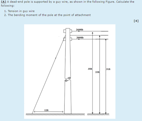Solved (A) A dead-end pole is supported by a guy wire, as | Chegg.com