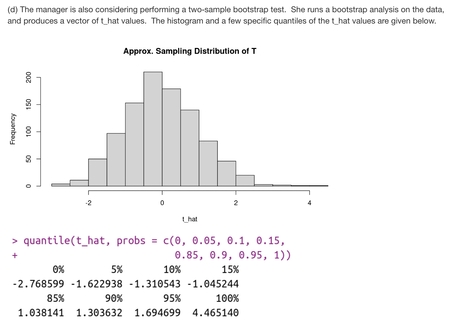 Solved \r\n\r\n(c) What is the estimate of pooled standard | Chegg.com