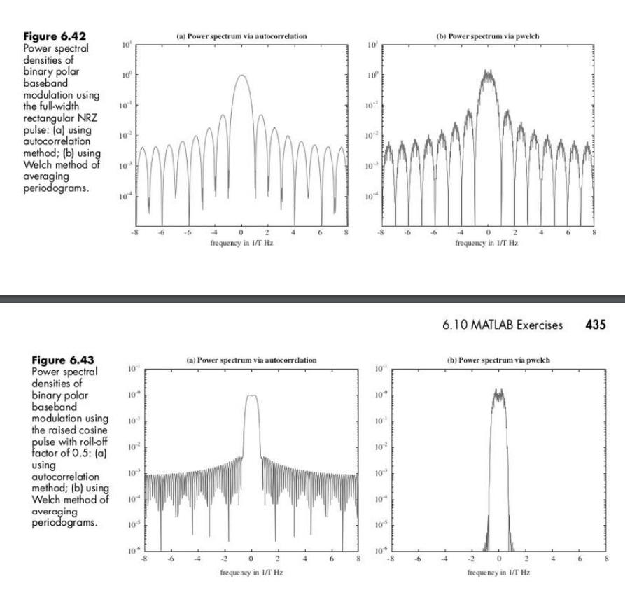 6 10 4 Design An 8 Level Pam For Binary Data