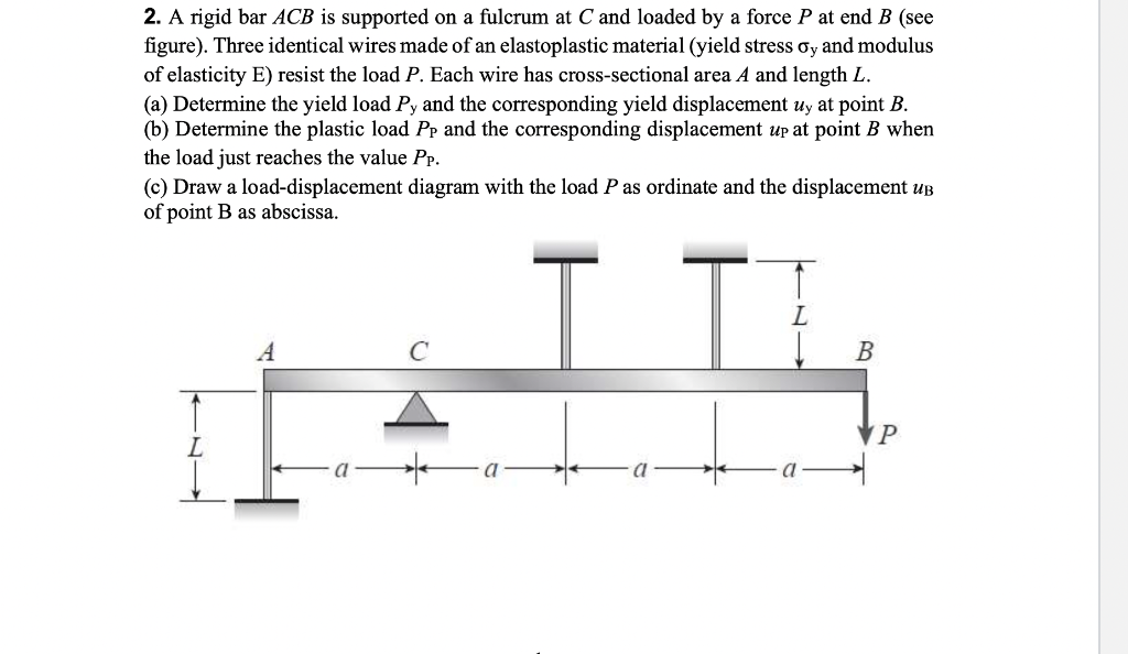 Solved 2. A rigid bar ACB is supported on a fulcrum at C and | Chegg.com