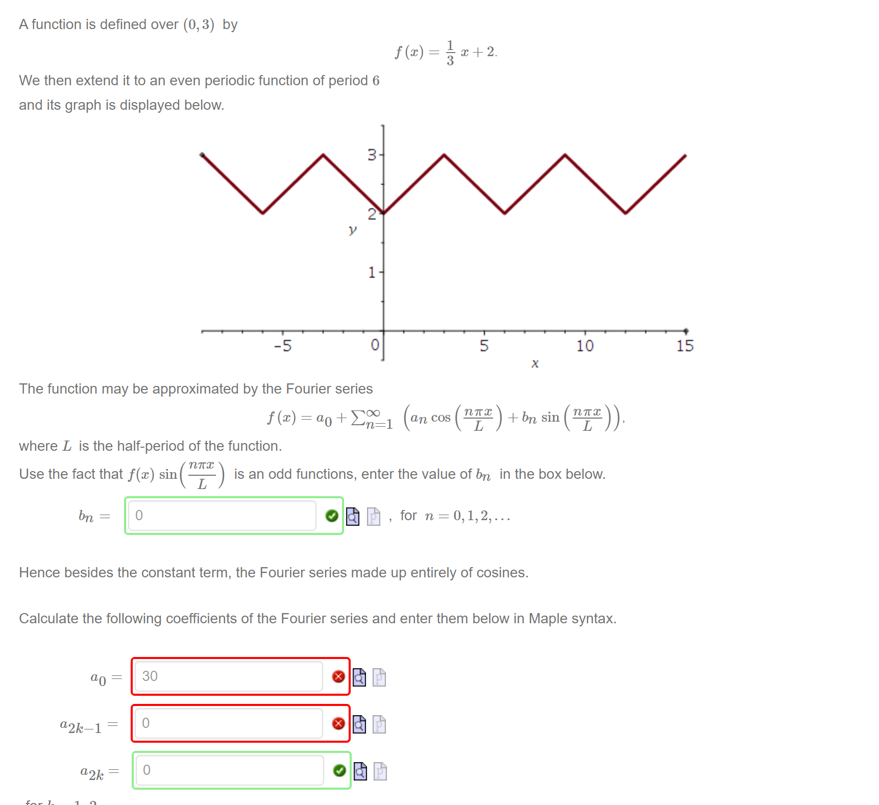 Solved A function is defined over (0,3) by f(x)=31x+2. We | Chegg.com