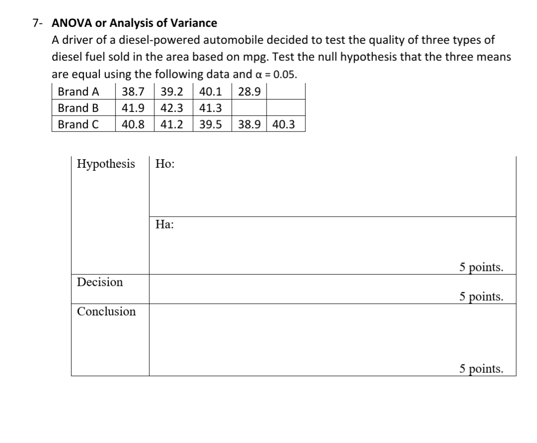 Solved 7- ANOVA or Analysis of Variance A driver of a | Chegg.com