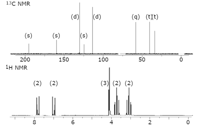 Solved MS ∣135 13 C NMR (d) (d)13C NMR (d) (d) (q) (t)(t) 1H | Chegg.com