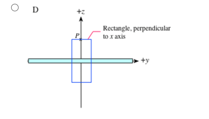 Solved The simulation (linked below) shows, by default, an | Chegg.com
