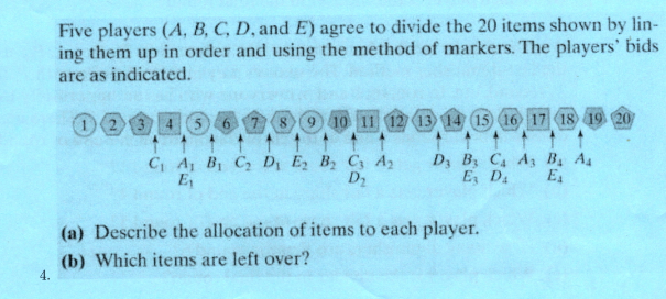 Solved Five players (A, B, C, D, and E) agree to divide the | Chegg.com