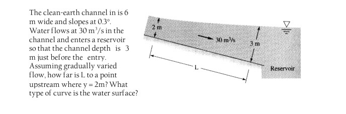 Solved The clean-earth channel in is 6 m wide and slopes at | Chegg.com