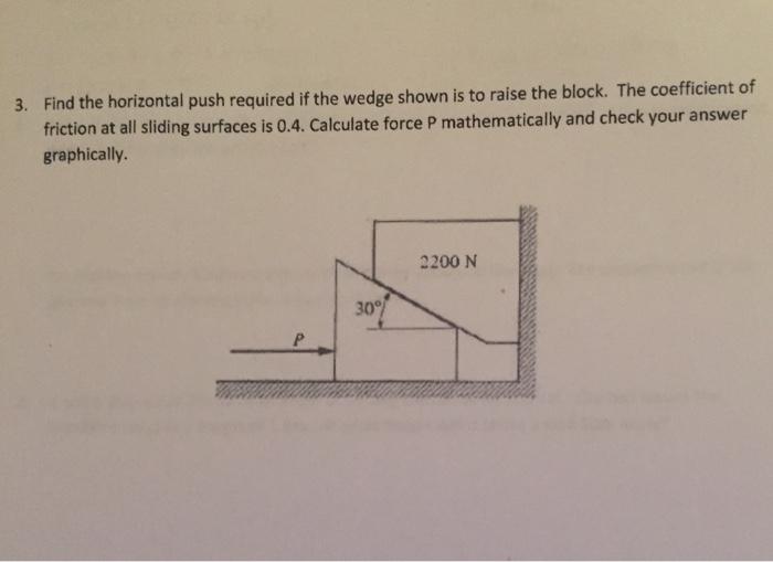 Solved 3. Find the horizontal push required if the wedge | Chegg.com