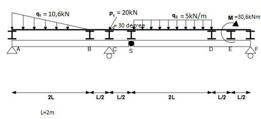 Solved determine the placement reaction and make the | Chegg.com