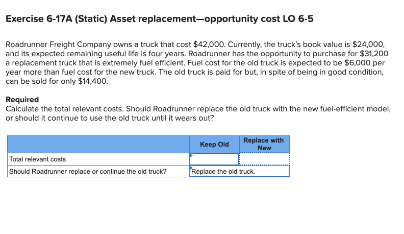 Solved Exercise 6-17A (Static) Asset replacement-opportunity | Chegg.com Solved Exercise 6-17A (Static) Asset replacement-opportunity | Chegg.com