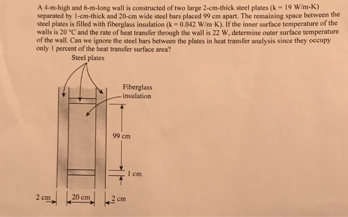 Solved A 4-m-high and 6-m-long wall is constructed of two | Chegg.com