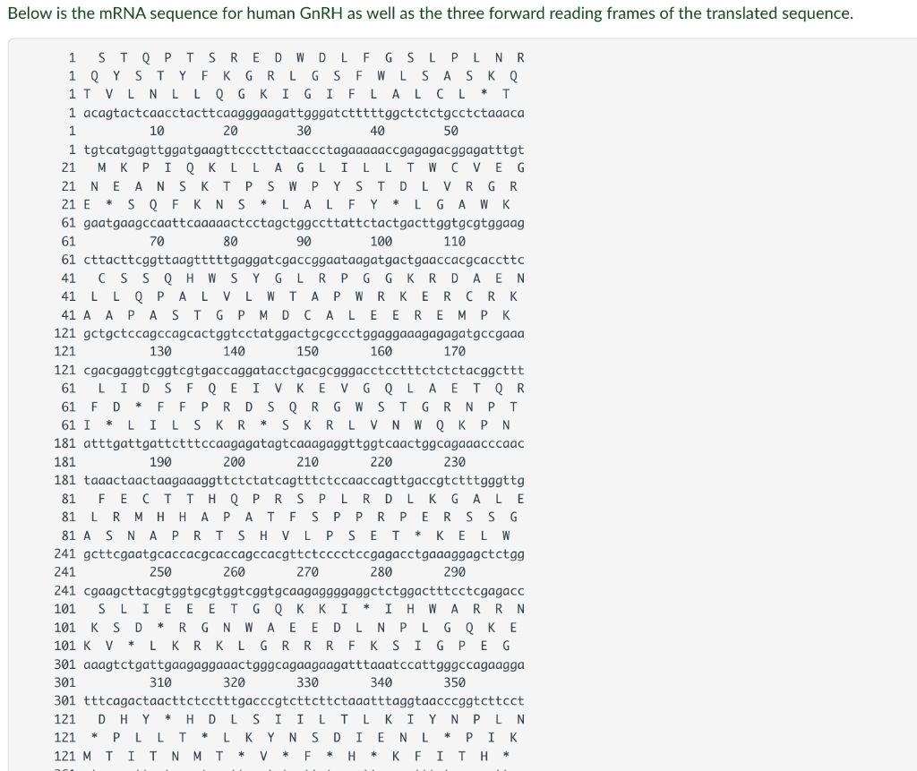 Solved Below is the mRNA sequence for human GnRH as well as | Chegg.com