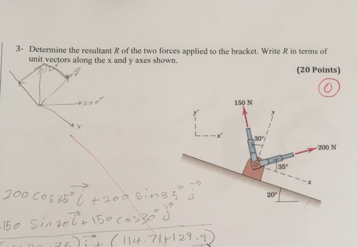 Solved 3- Determine the resultant R of the two forces | Chegg.com