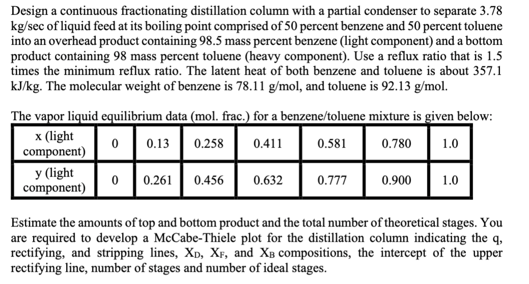 Solved Design a continuous fractionating distillation column | Chegg.com