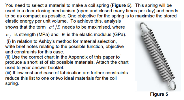 Solved You need to select a material to make a coil spring | Chegg.com