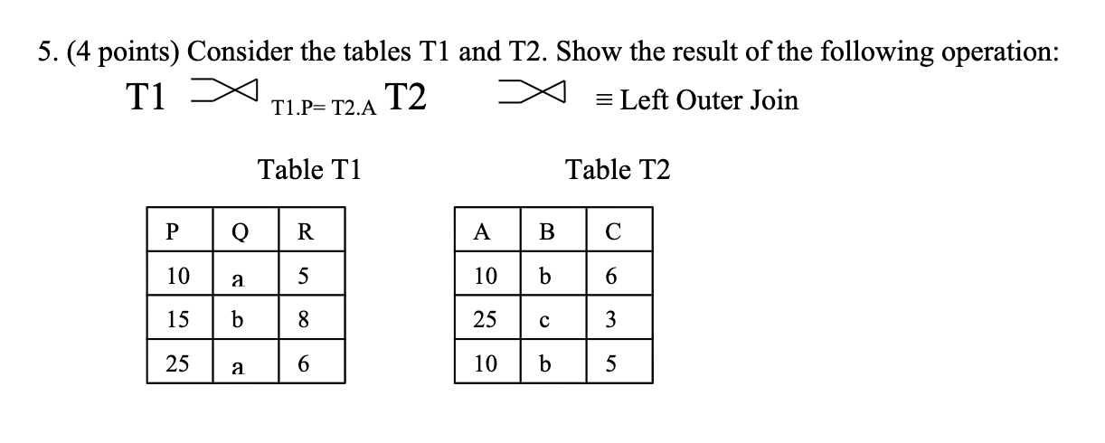 Solved 5.(4 points) Consider the tables T1 and T2. Show the | Chegg.com