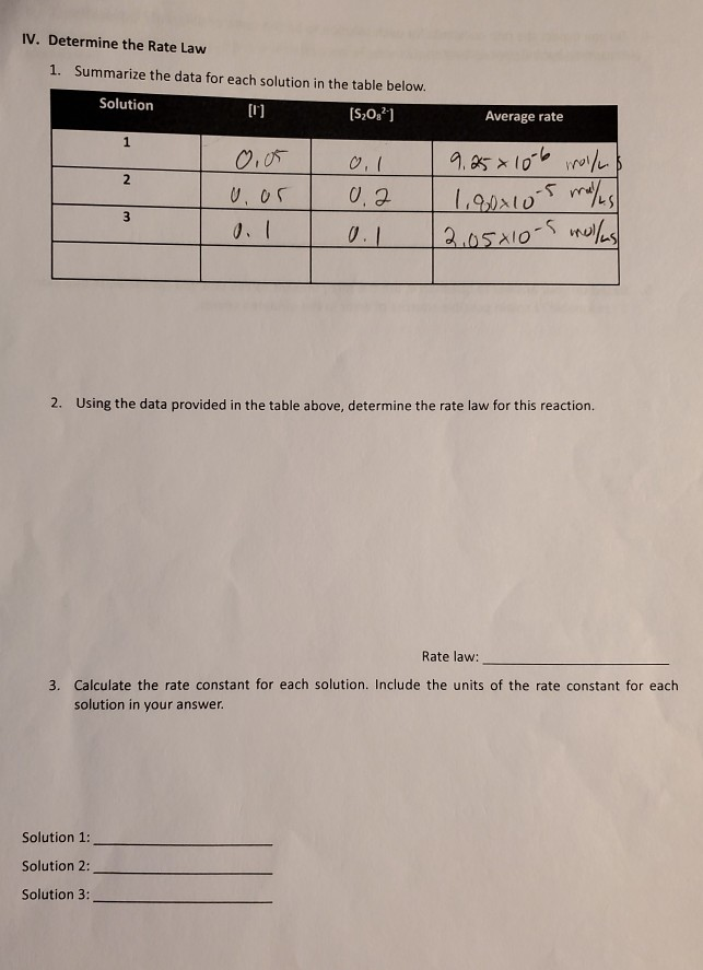 Solved IV. Determine the Rate Law 1. Summarize the data for | Chegg.com