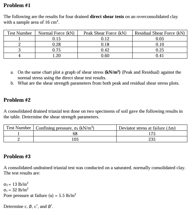 Problem #1The following are the results for four | Chegg.com