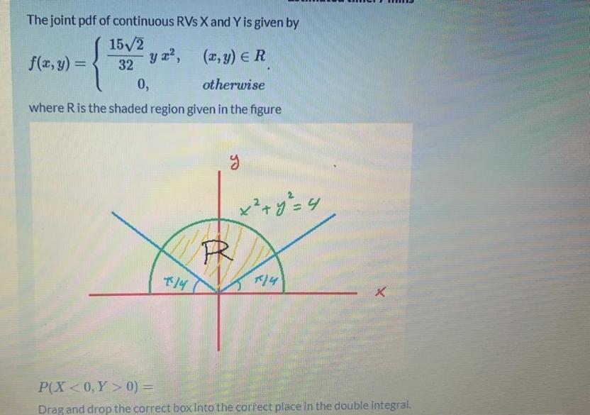 Solved The joint pdf of continuous RVs X and Y is given by | Chegg.com