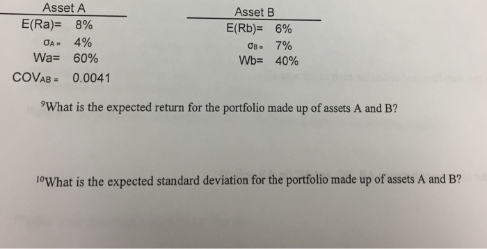 Solved What is the expected return for the portfolio made up | Chegg.com