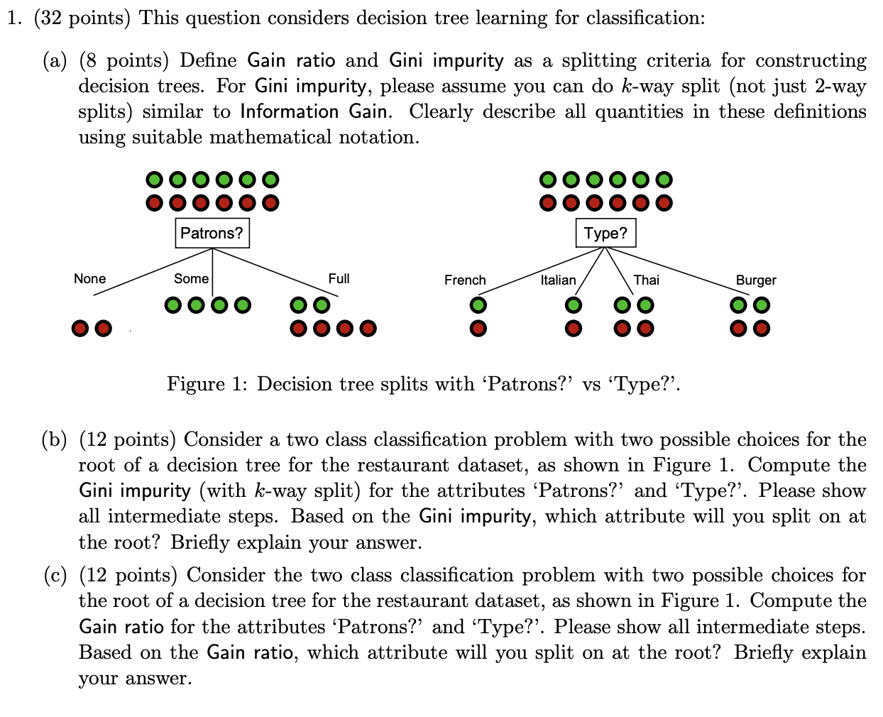 1. (32 points) This question considers decision tree | Chegg.com