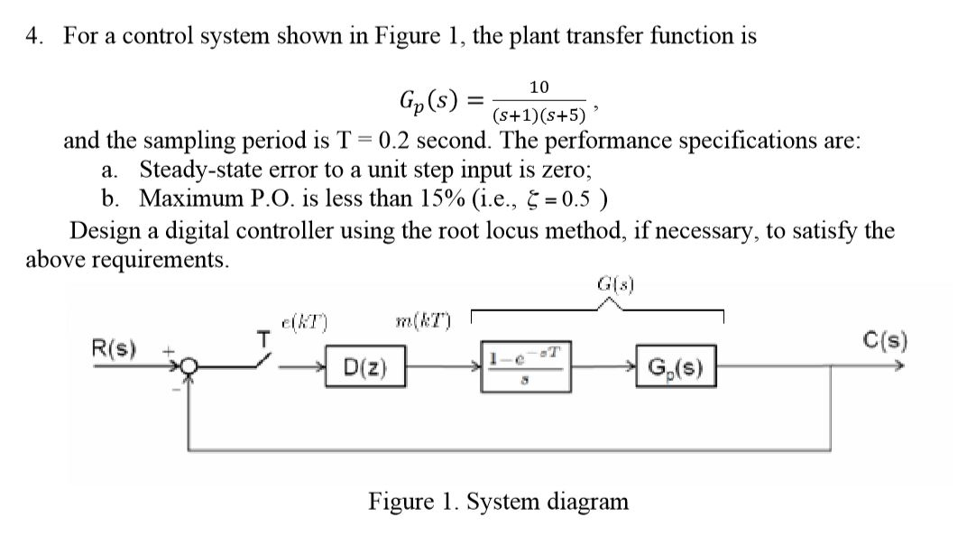 Solved 4. For a control system shown in Figure 1, the plant | Chegg.com