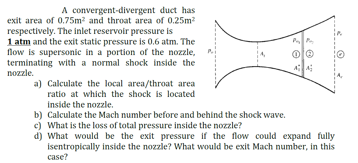 Solved A convergent-­‐divergent duct has exit area of | Chegg.com
