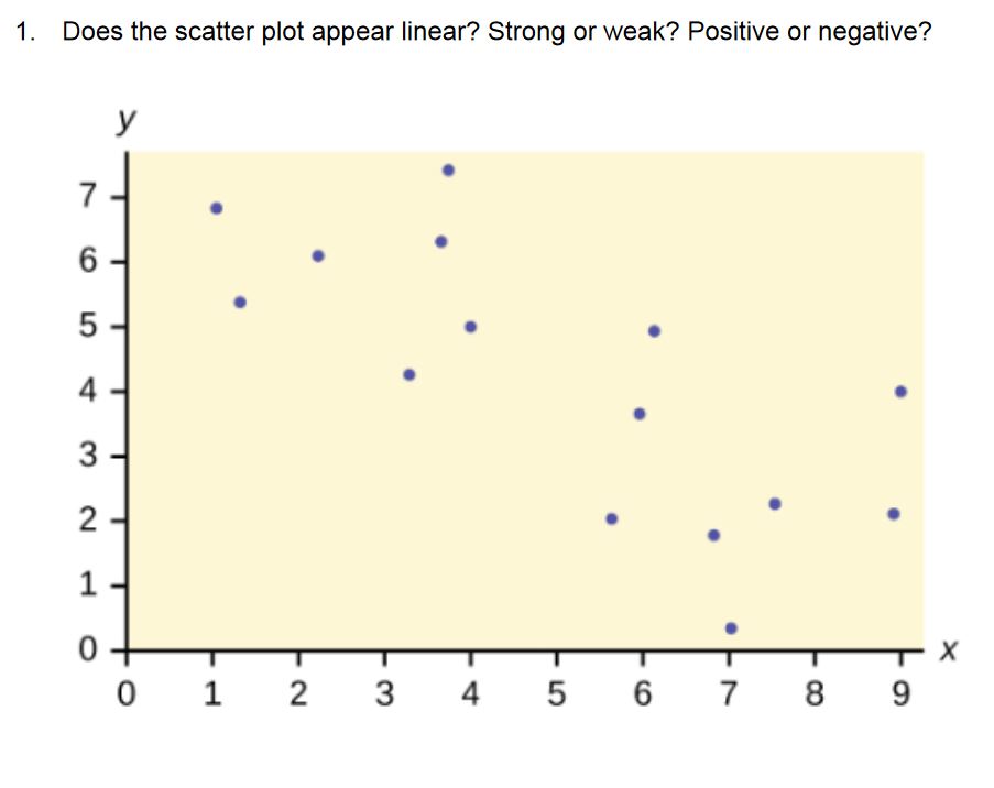 Solved 3. The table below shows the life expectancy for an | Chegg.com