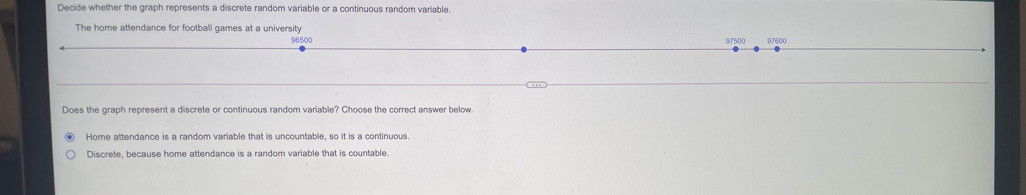 Solved Decide Whether The Graph Represents A Discrete Random 