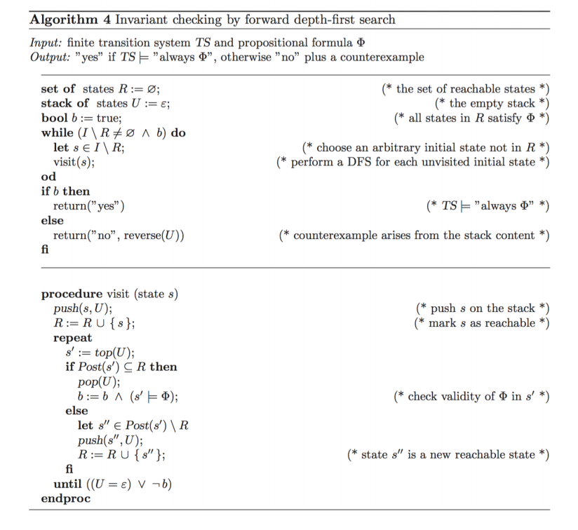 Implement the invariant checking algorithm by forward | Chegg.com
