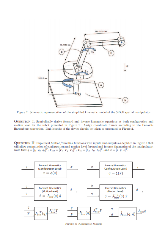 40-2516 105. Figure 2: Schematic representation of | Chegg.com